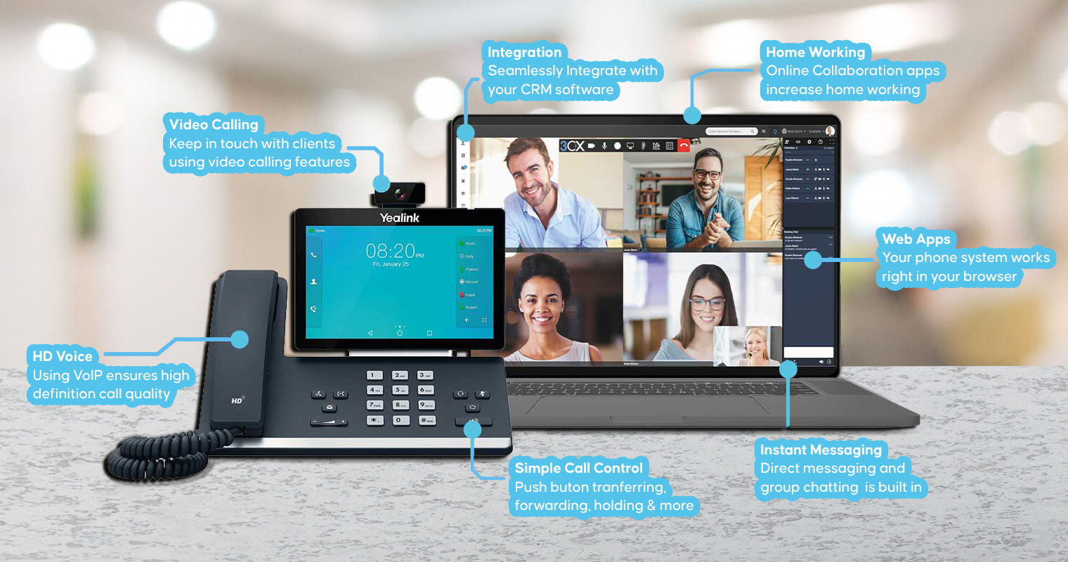 Telephone Systems in Miami | BizNet Technology